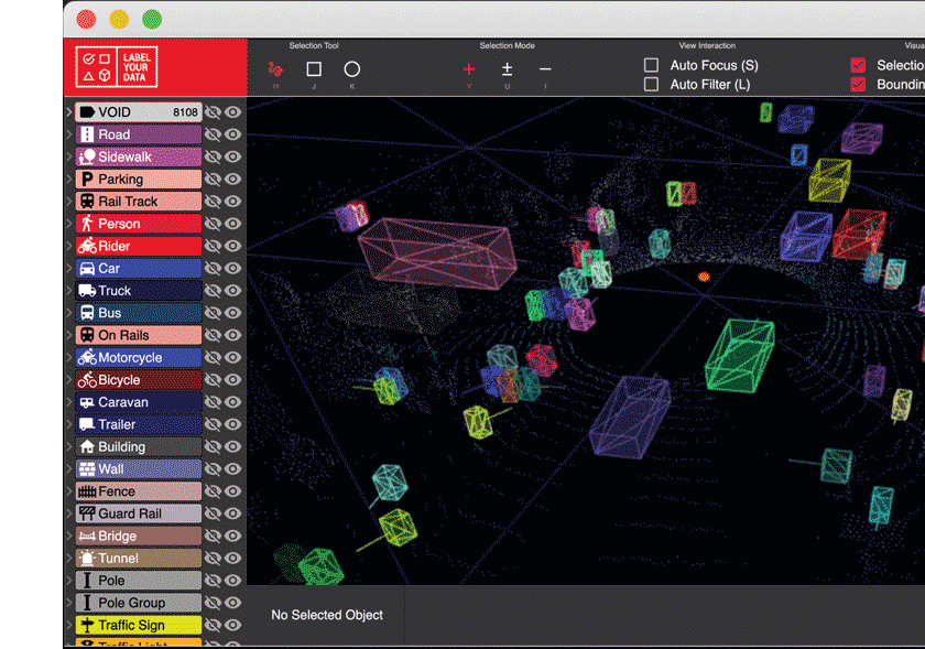 Label Your Data – Data Annotation Remote Teams